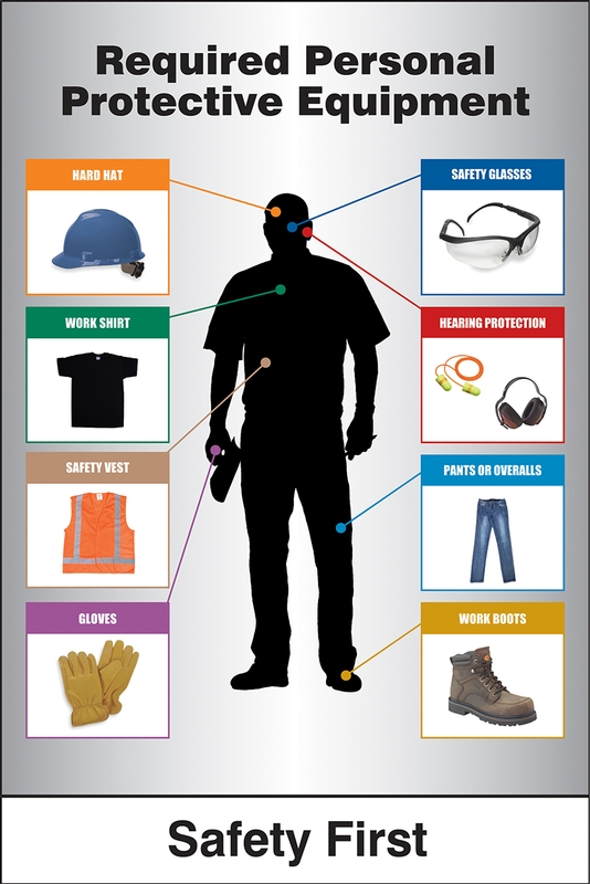 Required Personnel Protective Equipment Construction Site Ppe Id™ Sign