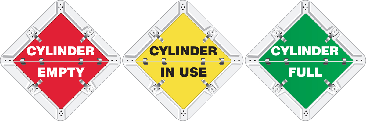 Cylinder Empty/In Use/Full Status Alert Flip-Plac™ Sign PSF303